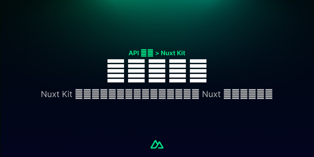 运行时配置 - Nuxt Kit - Nuxt 中文文档 v4